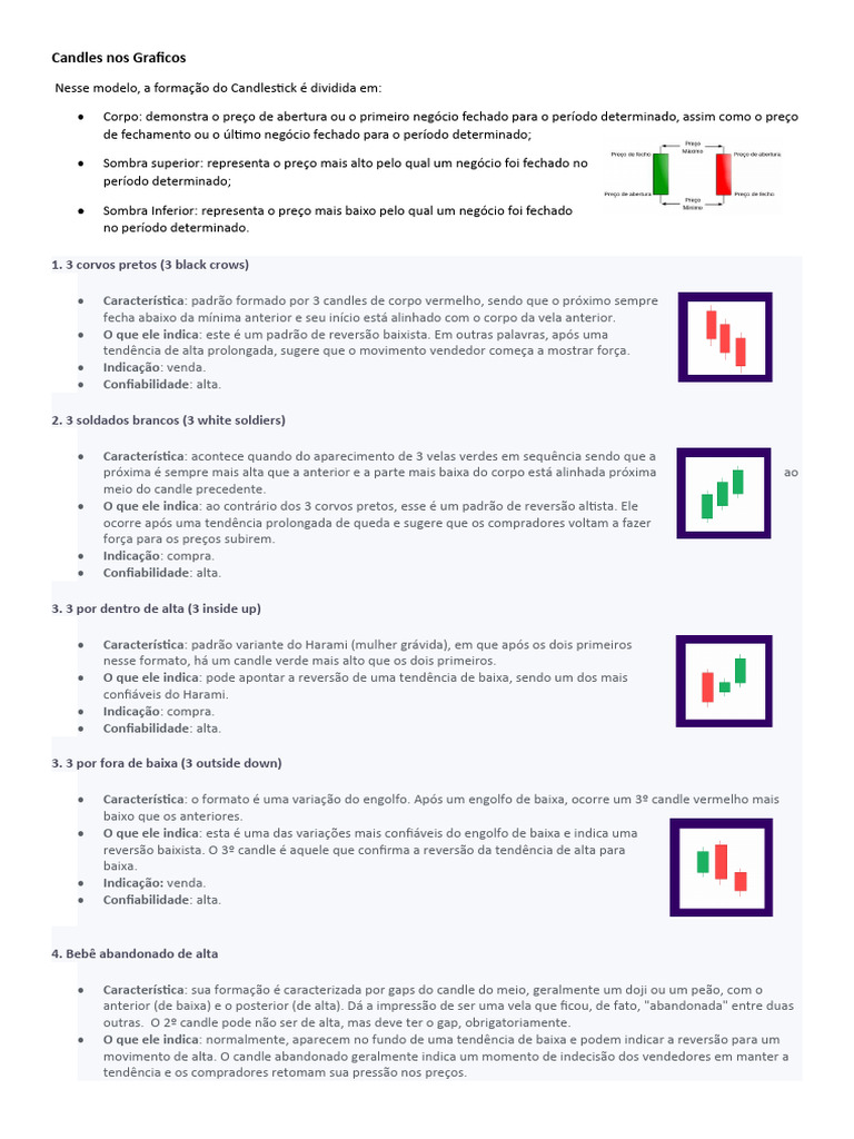 Padrões de Cadles | PDF