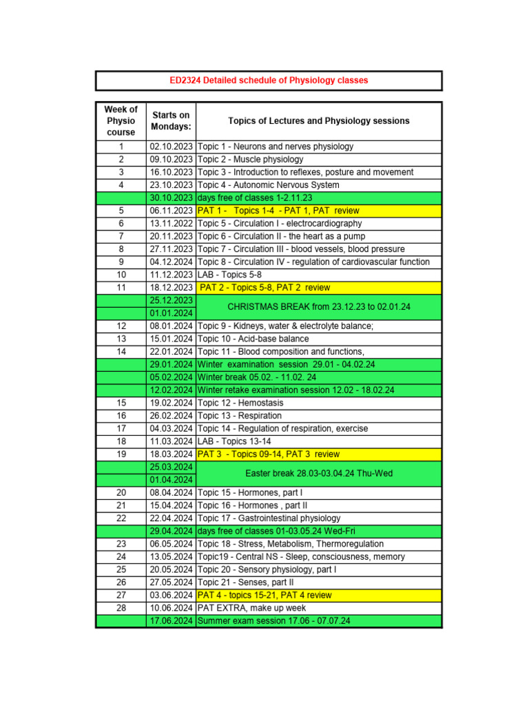 ED2324 Detailed Schedule of Physiology Classes | PDF