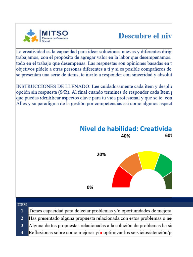 Autoevaluación Habilidad Creatividad-espíritu Emprendedor | PDF | Creatividad | Iniciativa ...