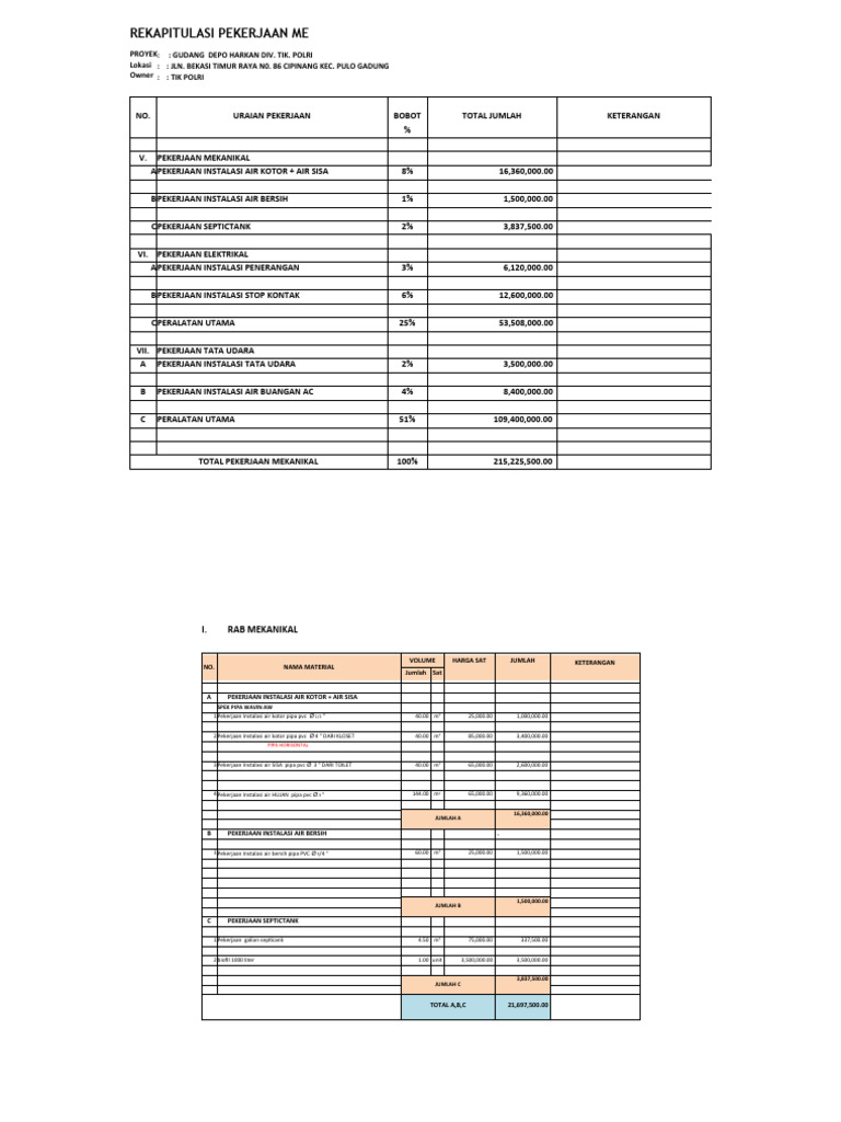 Rap Rab Mekanikal & Elektrikal r.3-2 | PDF