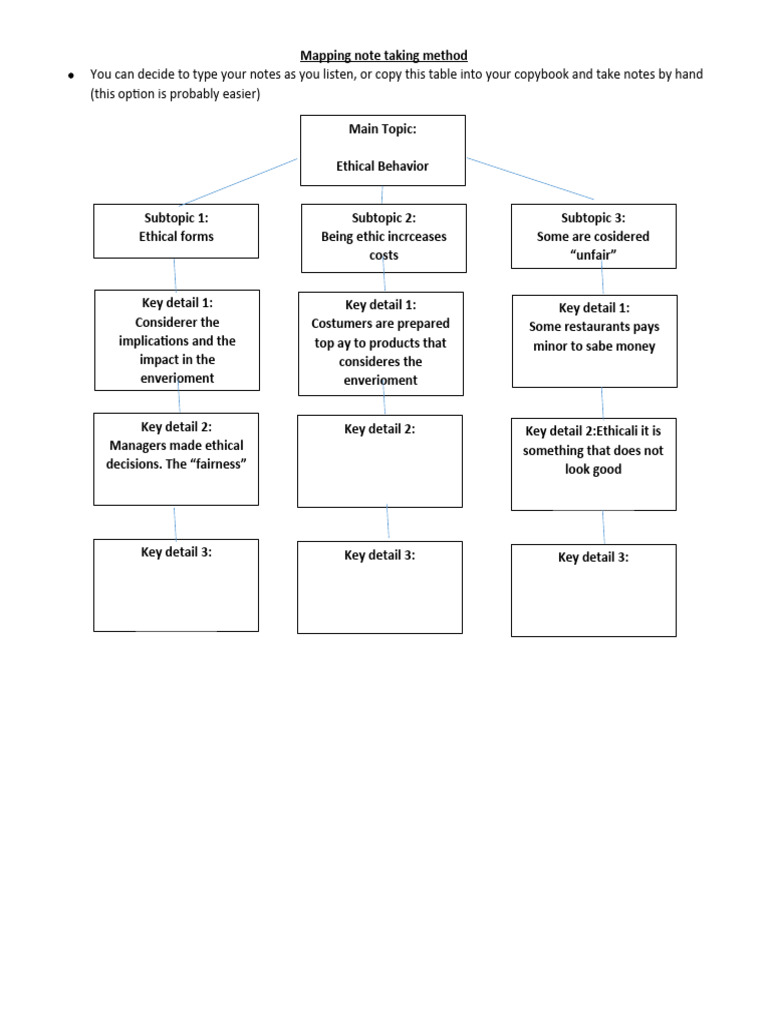 Mapping Note Taking Method | PDF