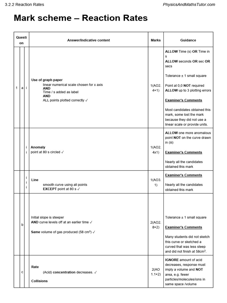Reaction Rates Mark Scheme Guide | PDF | Activation Energy | Reaction Rate