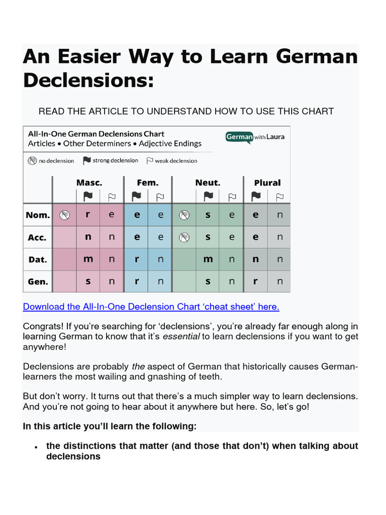 German Declesion | PDF