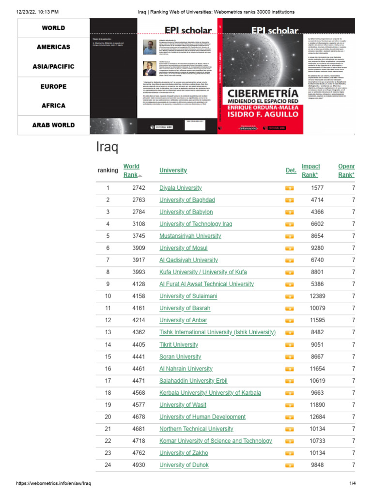 Iraq - Ranking Web of Universities - Webometrics Ranks 30000 ...