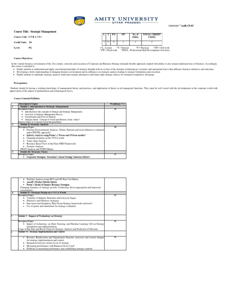 Sem 3 Syllabus | PDF | Foreign Exchange Market | Strategic Management Sem 3 Syllabus | PDF | Foreign Exchange Market | Strategic Management