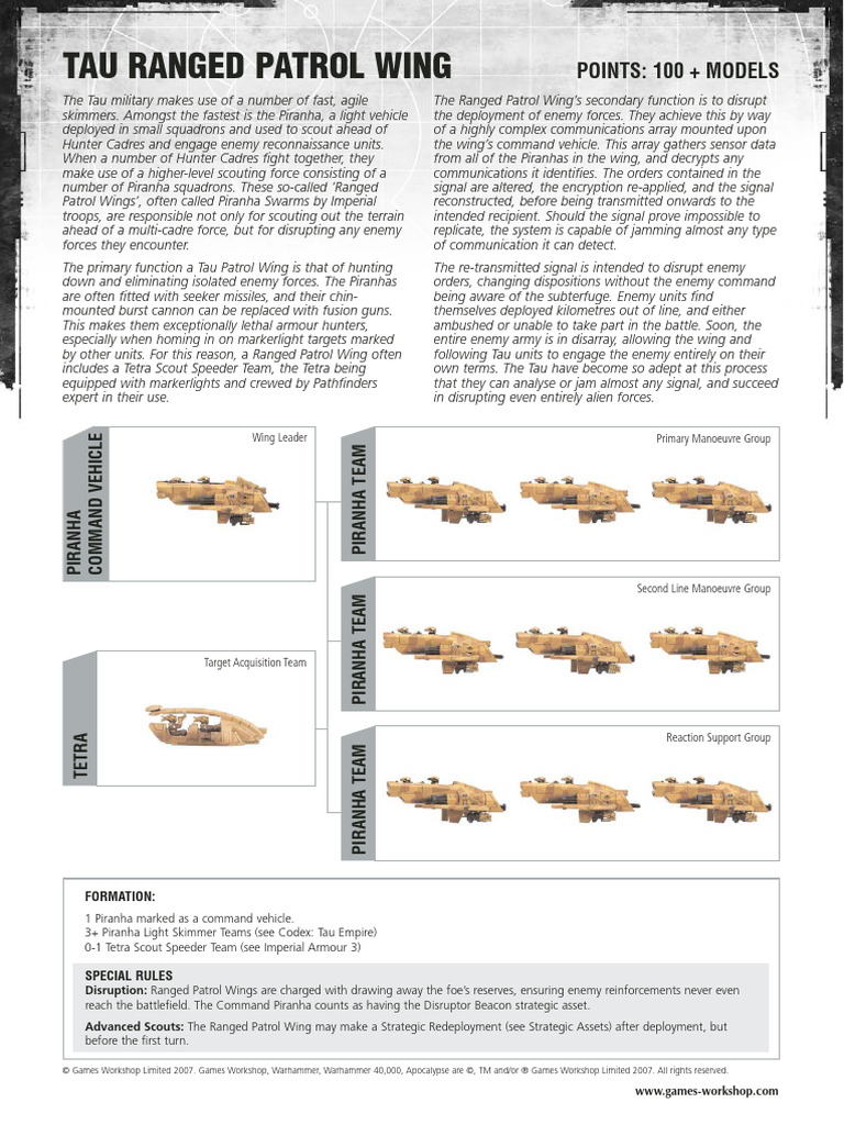 Tau_Datasheet_-_Ranged_Patrol_Wing | PDF | Reconnaissance | National ...