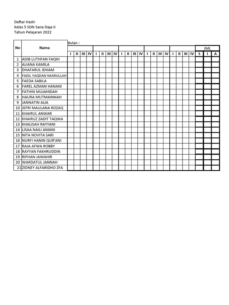 Absen Kelas 5 SD | PDF
