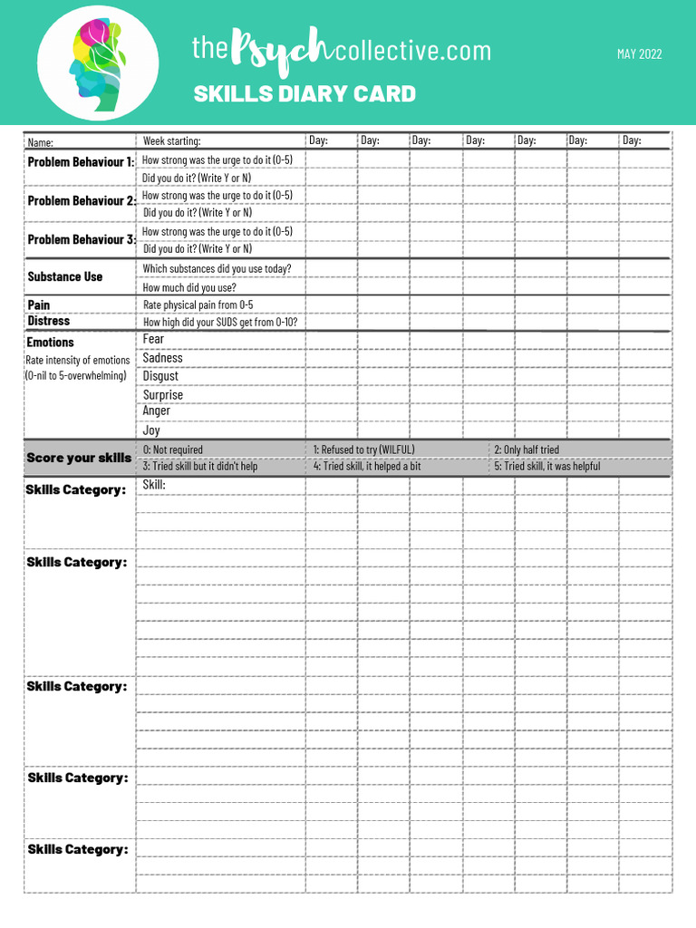 DBT Skills Diary Card Template | PDF | Dialectical Behavior Therapy | Pain