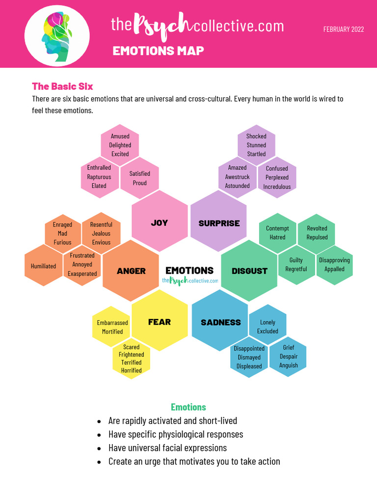Handout - Emotions Map | Download Free PDF | Emotions | Psychological ...
