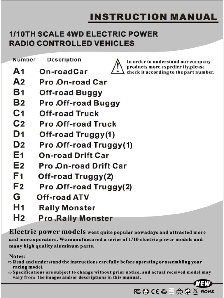 HSP 1 10 Scale Manual | PDF
