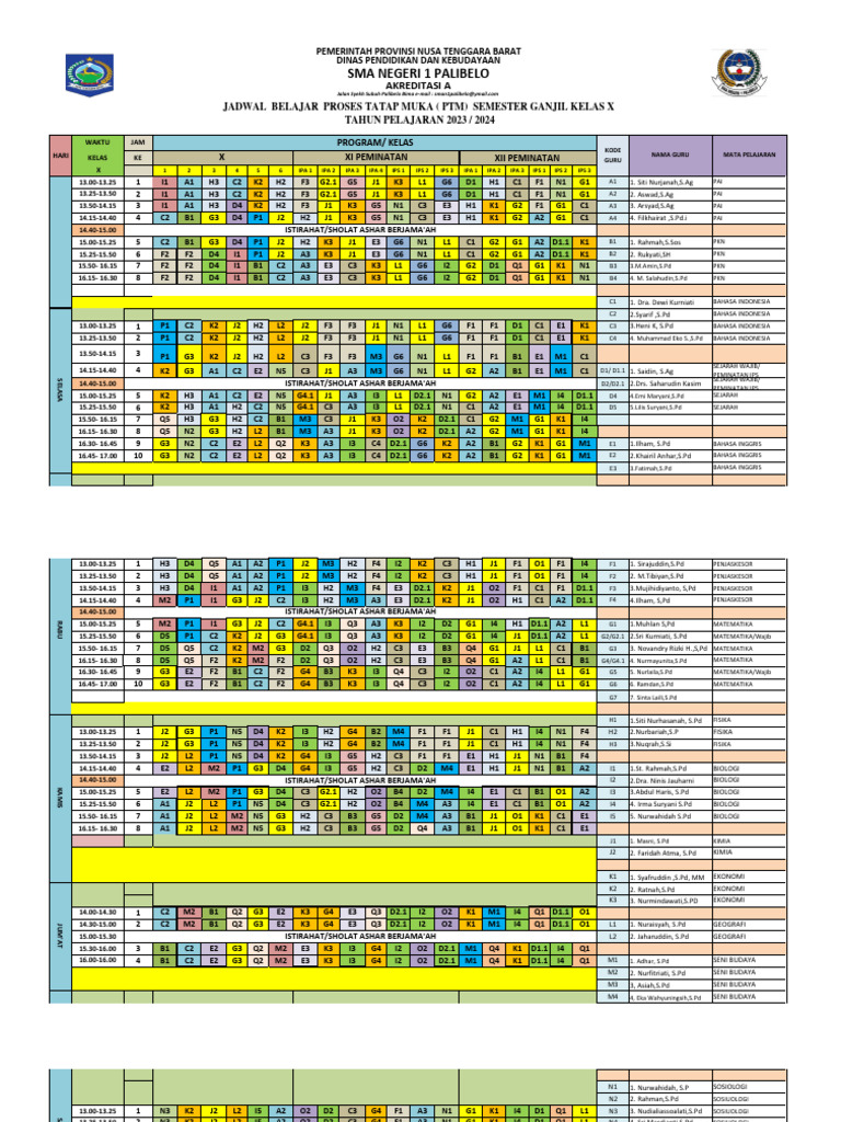 JADWAL PTM Semester Ganjil 2023-2024, K.13 - IKM Mandiri Berubah, Berlaku Mulai 30 Oktober 2023 ...