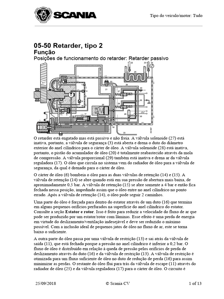Retarder 2,15 | PDF | Motores | Freio