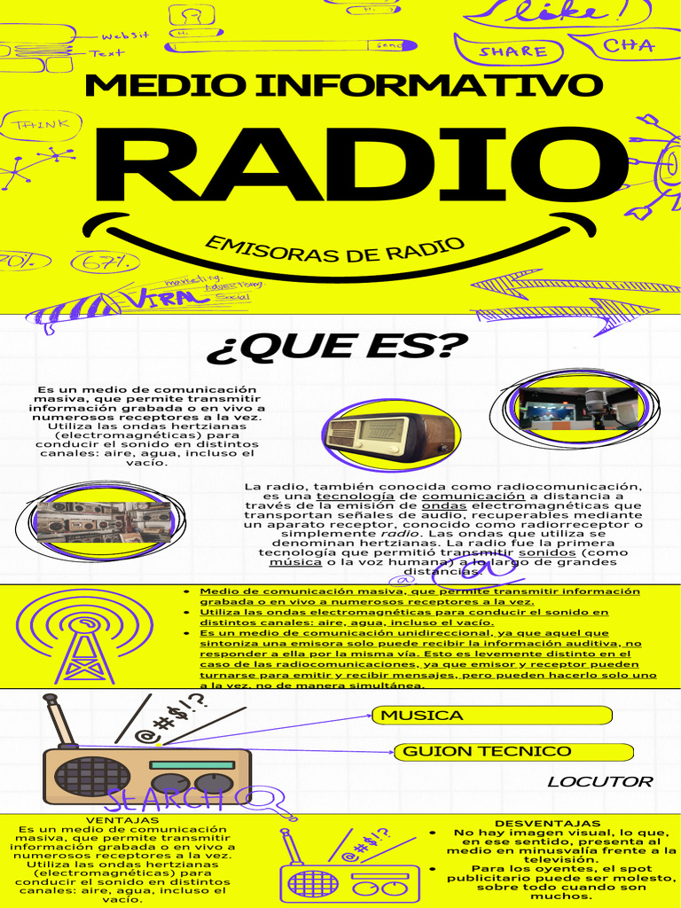Tecnología y Función de la Radio | PDF | Radio | Comunicación