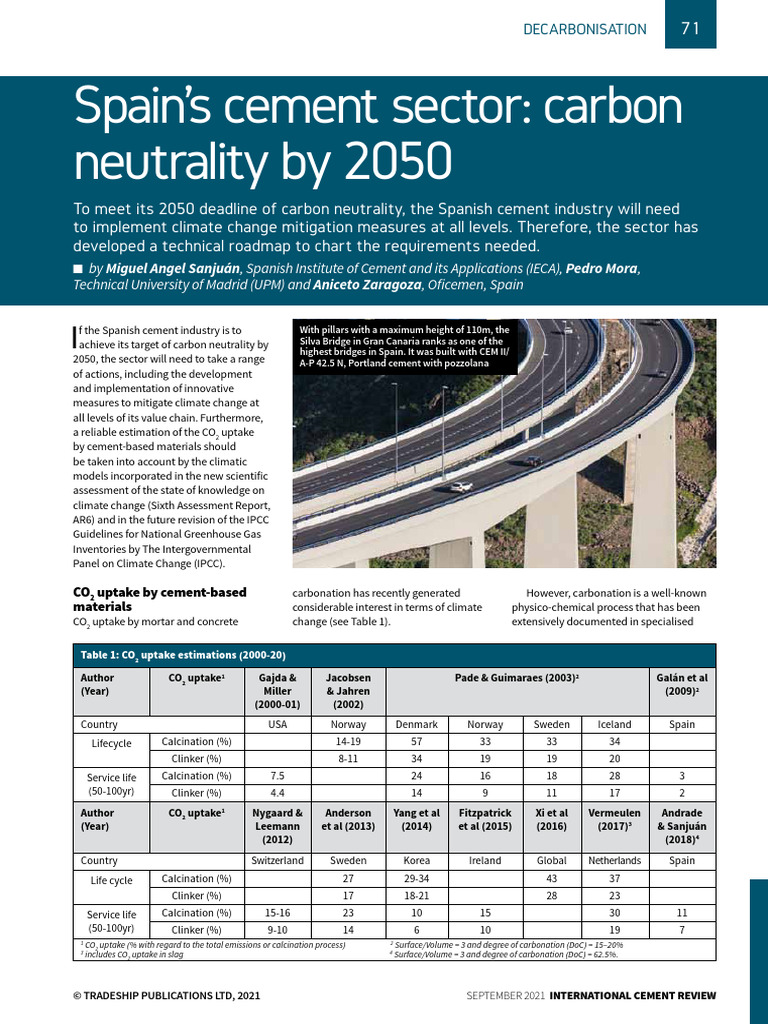 2021 Spain's Cement Sector Carbon - 3p International Cement Review ...
