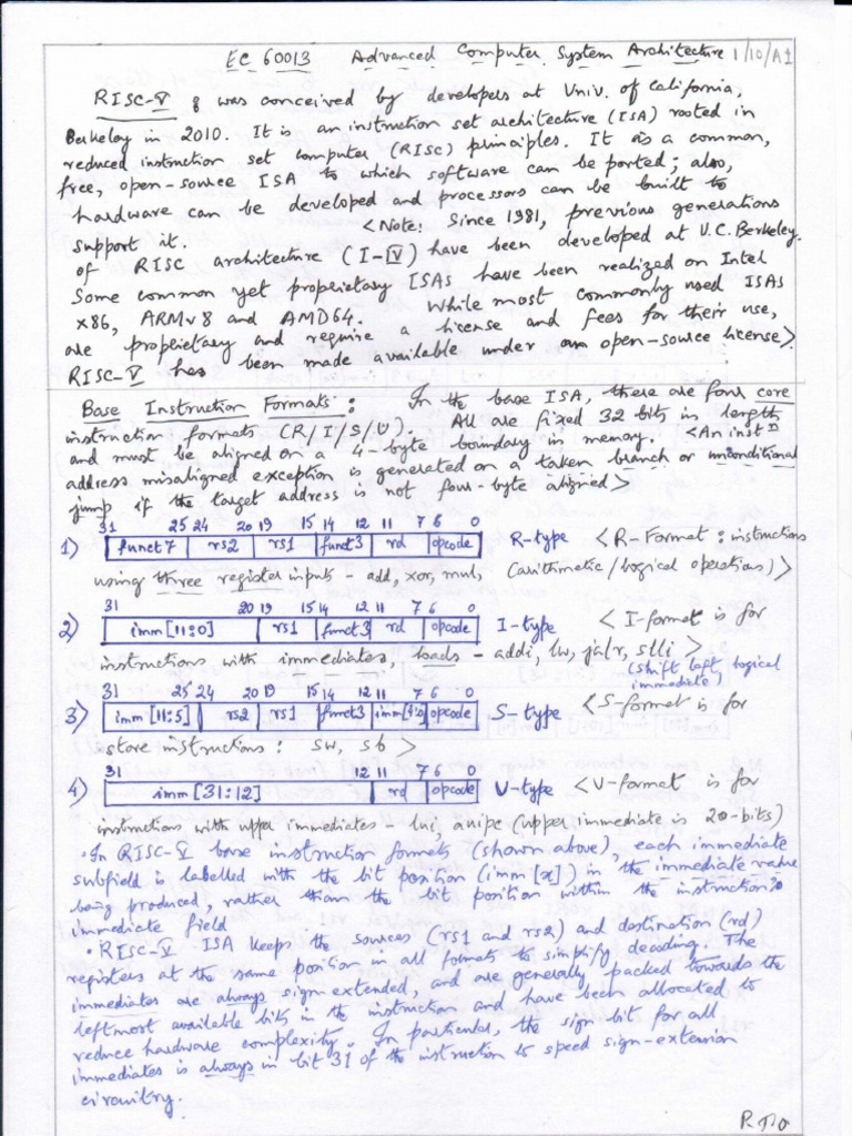 Risc V Isa Pdf