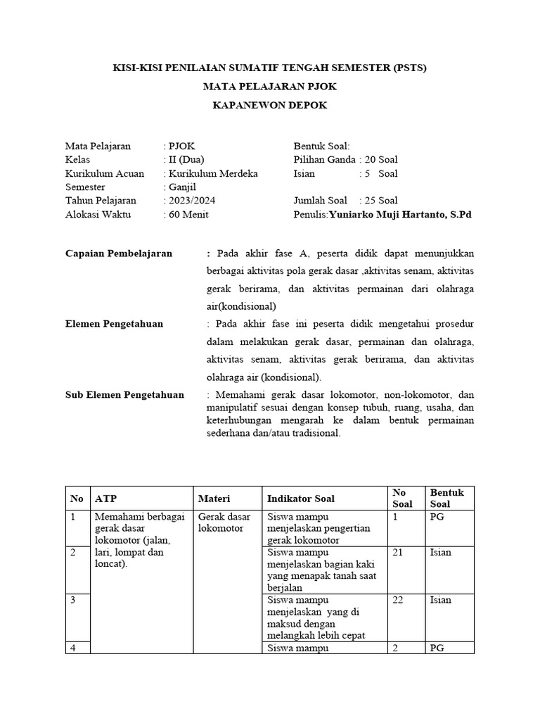 Kisi-Kisi Penjas Kelas 2 Kumer | PDF