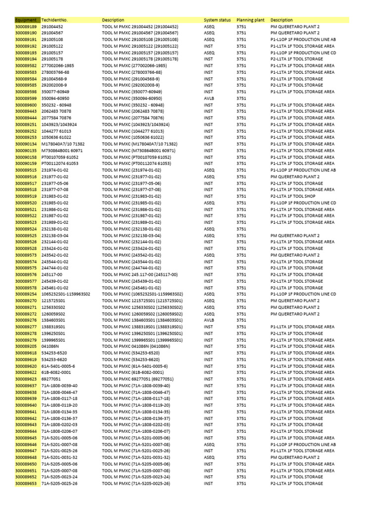 SAP Tools List | PDF