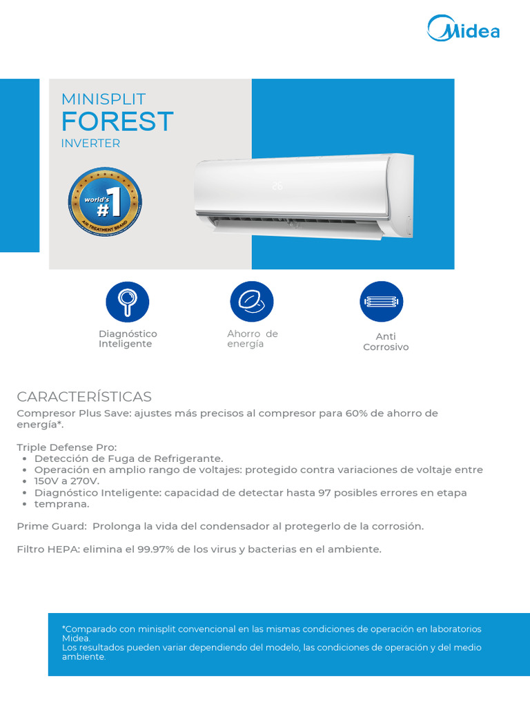Mini Split Midea | PDF | Bienes manufacturados | Ingenieria Eléctrica