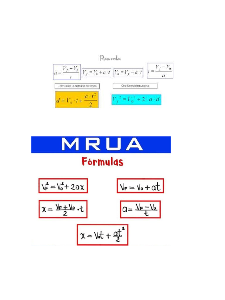formulas fisica MUA | PDF