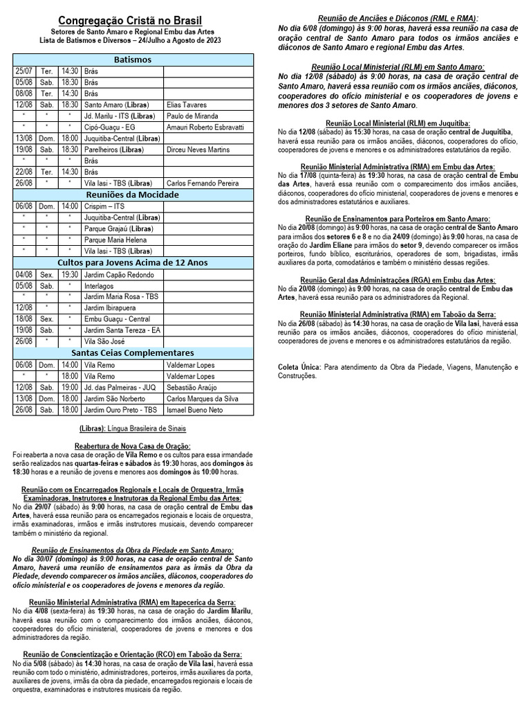 Lista Regional-Jul | PDF