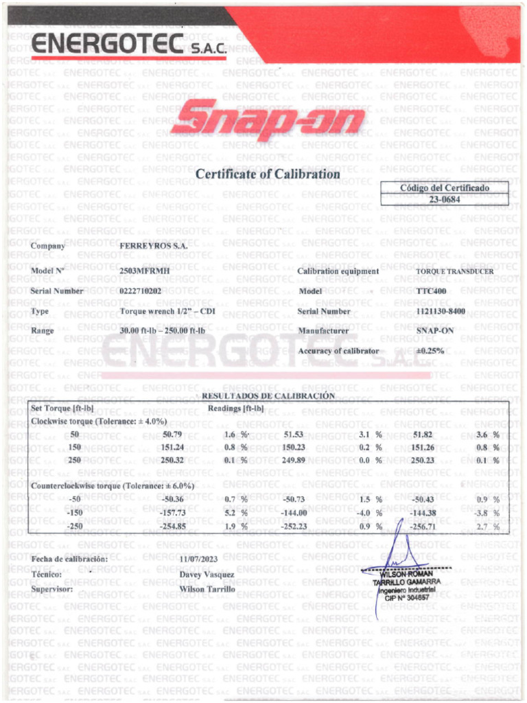 Certificado de Calibración Torquimetro TTC400 | PDF