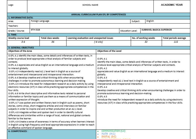 ANUAL PLAN 8EGB The New Learning | PDF | Language Arts & Discipline