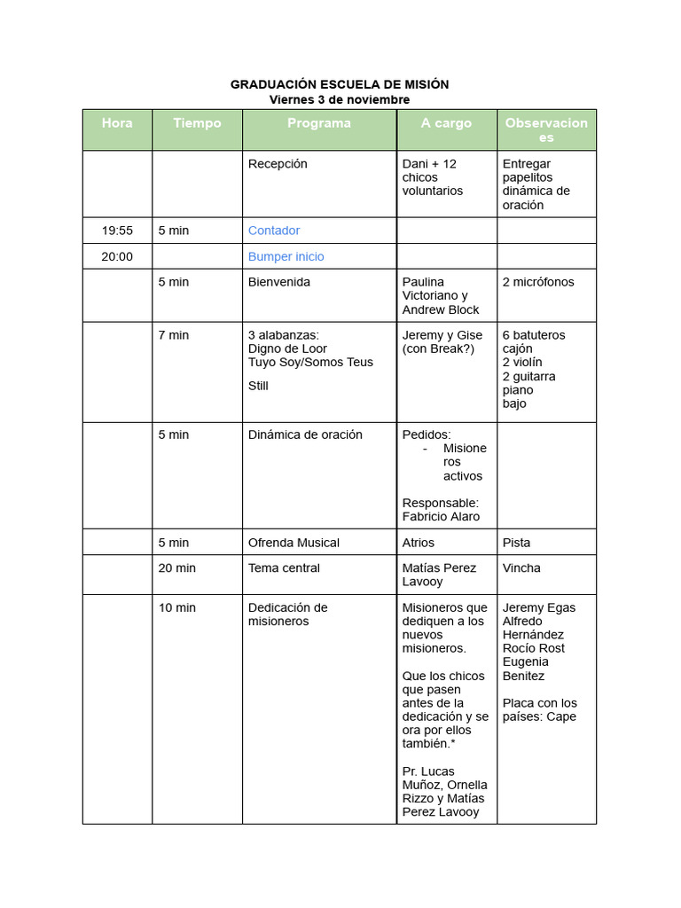 PROGRAMA GRADUACION 2023 - Segundo Cuatri | PDF