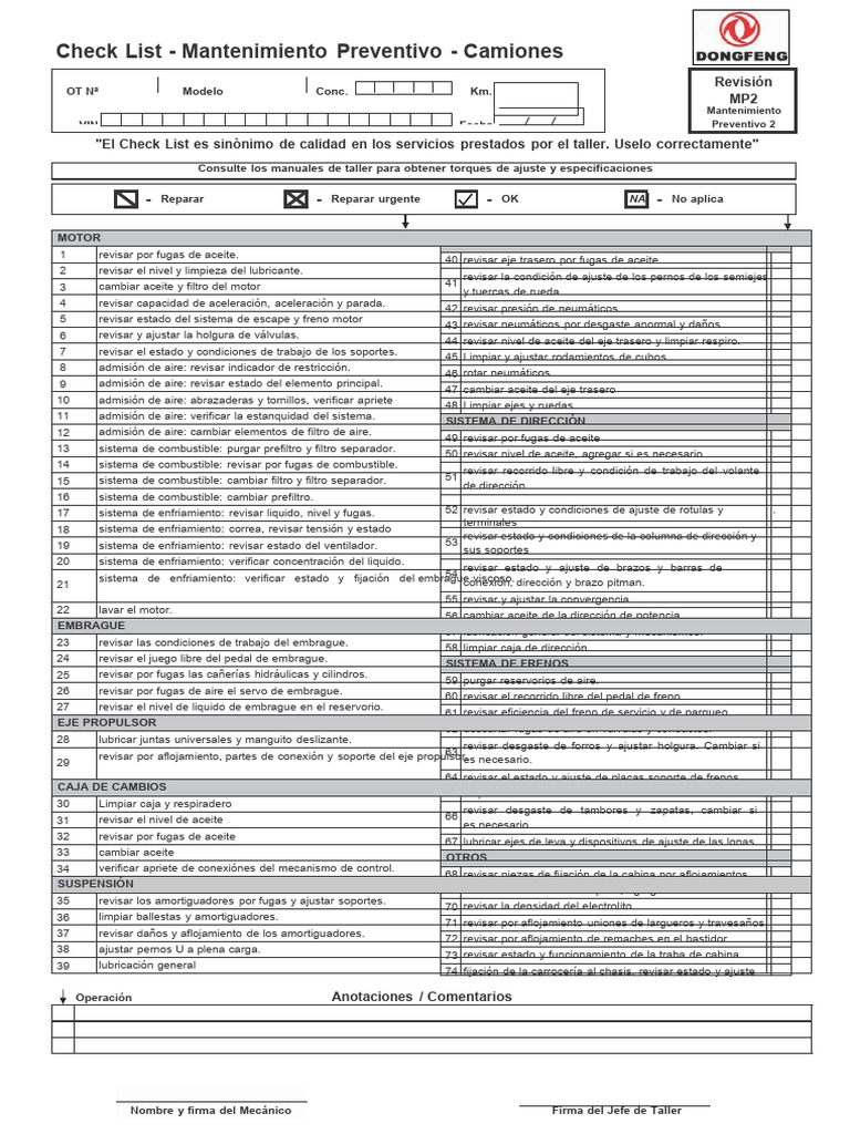 CHECK LIST MP2 DONGFENG OLIMPIC 5, 8,10 y 17 | PDF | Tecnología
