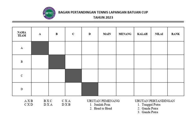 Bagan Pertandingan Tennis Lapangan 2023 | PDF