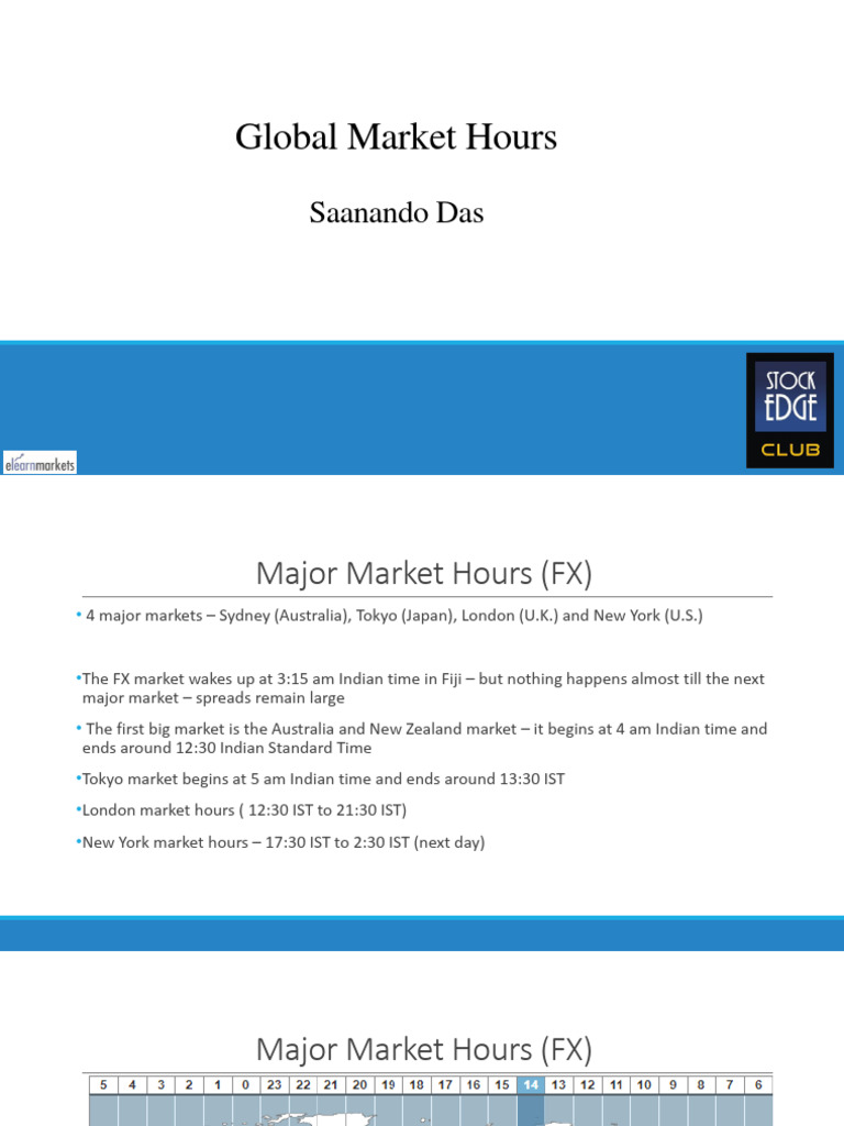 Global Forex and Stock Market Hours | PDF | Travel
