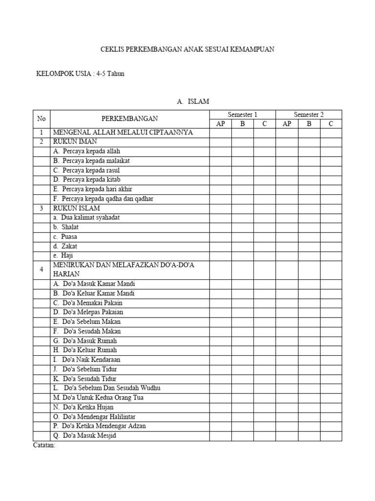 Ceklis Perkembangan Anak Sesuai Kemampuan | PDF