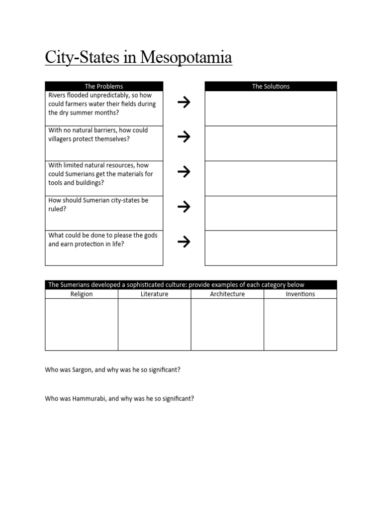 Mesopotamian City-State Challenges | PDF