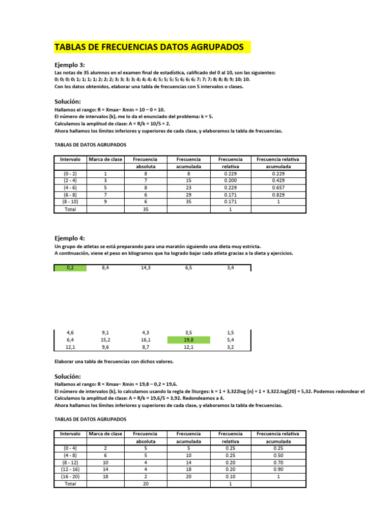 Taller 6 Ejercicios Datos Agrupados | PDF