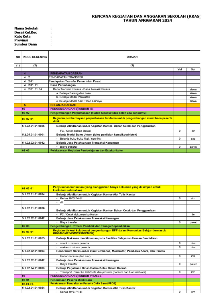 RKAS Manual 2024 | PDF