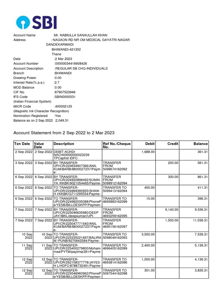 Account Statement From 2 Sep 2022 To 2 Mar 2023: TXN Date Value Date Description Ref No./Cheque ...