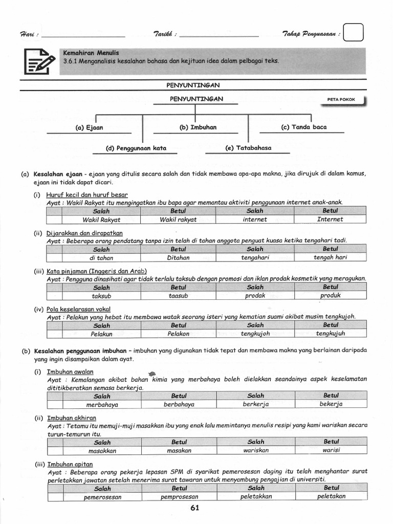 1 Nota Penyuntingan | PDF