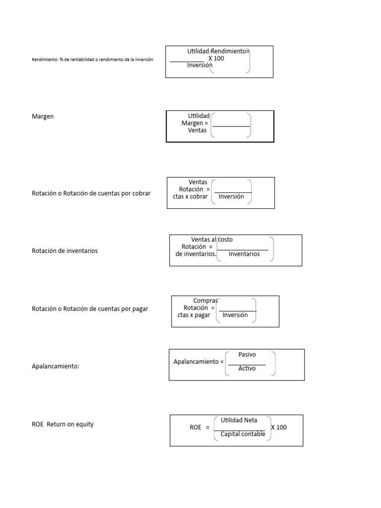 Formulario de Indicadores y Razones Finacieras Polivirtual | PDF | Capital de trabajo ...