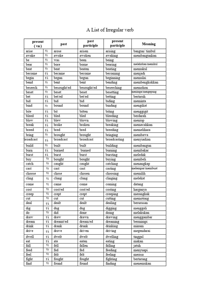 A List of Irregular Verb | PDF | Syntax