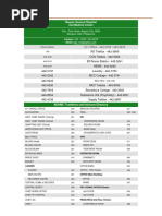 Intercom List | PDF | Medicine | Surgery