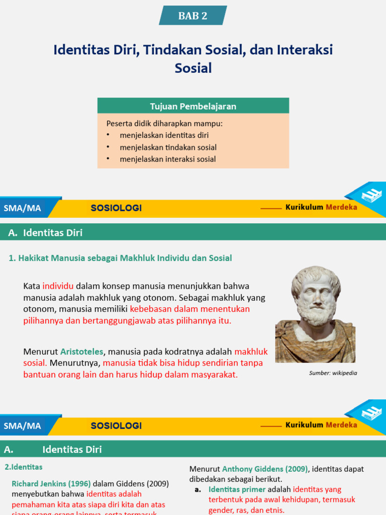Sosiologi BAB 2 (Identitas, Tindakan Dan Interaksi Sosial) | PDF