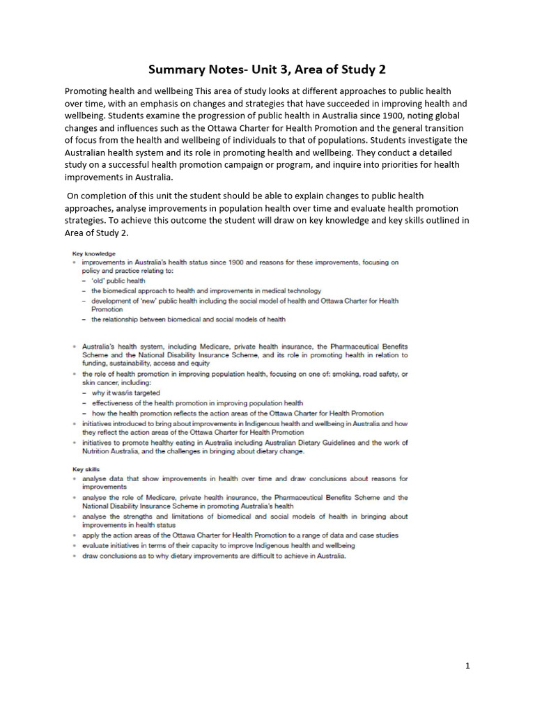 HHD Unit 3 Outcome 2 Revision Notes | PDF HHD Unit 3 Outcome 2 Revision Notes | PDF