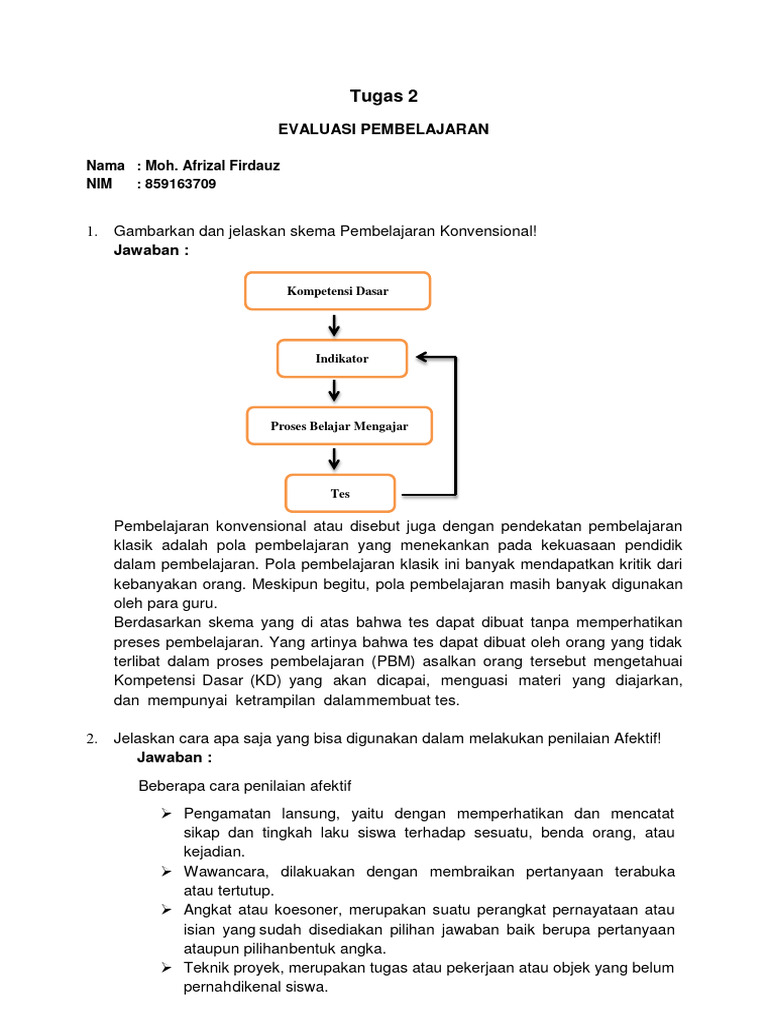 Tugas Tutorial 2 - Moh. Afrizal Firdauz | PDF