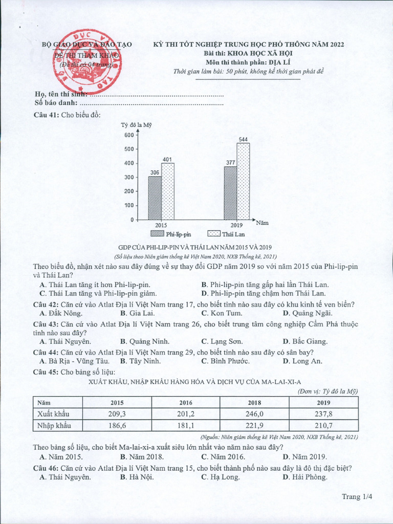 (Tailieuvui - Com) - de Thi Minh Hoa Tot Nghiep THPT 2022 Mon Dia Ly Bo ...