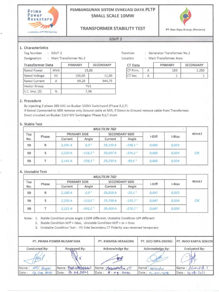 Transformer Stability Test GSUT-2 | PDF