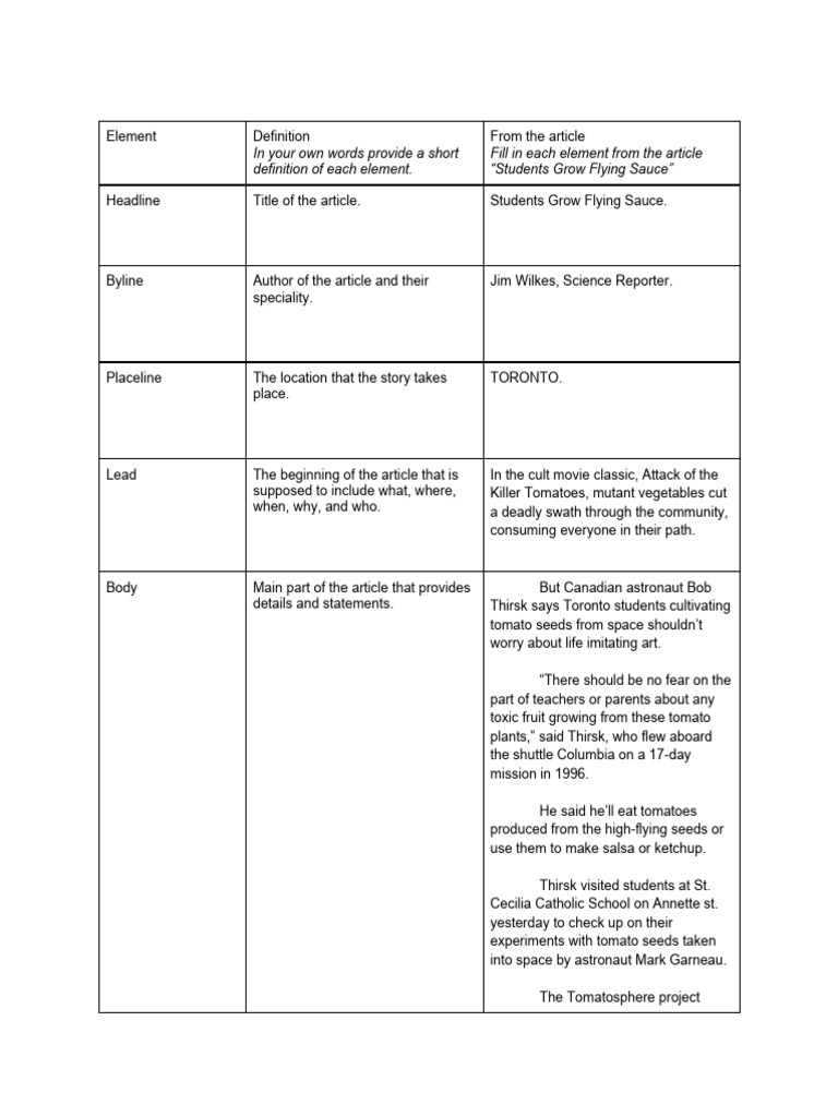 News Report Practice Answers | PDF | Astronauts | Tomato