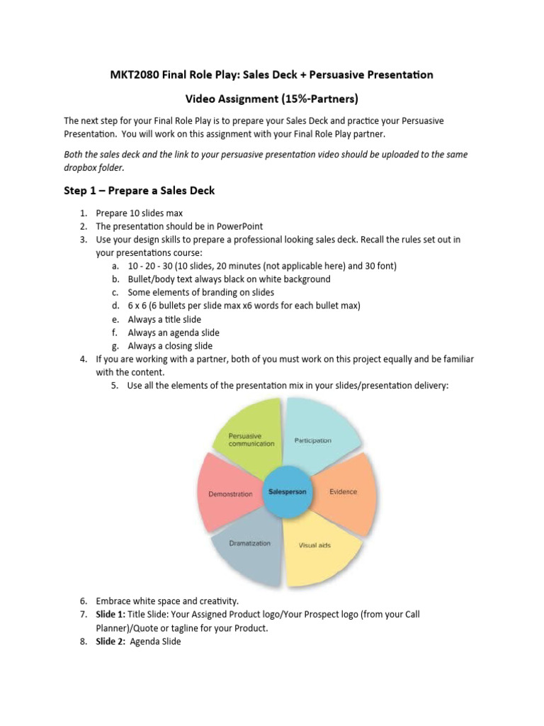 MKT2080 Final Role Play-Sales Deck + Persuasive Presentation Video ...
