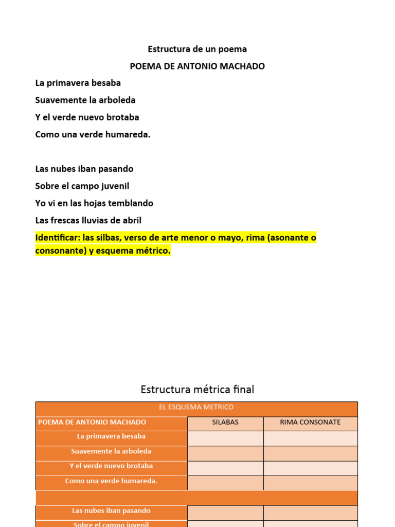 2.1 Estructura de Un Poema | PDF