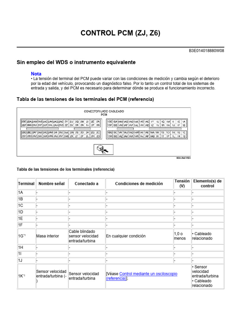 Pinout Mazda 3 1.6 | PDF | Relé | Ingeniería mecánica