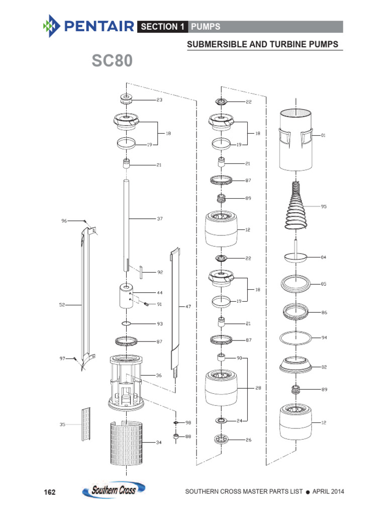 Southern Cross SC80 Pump Parts List | PDF