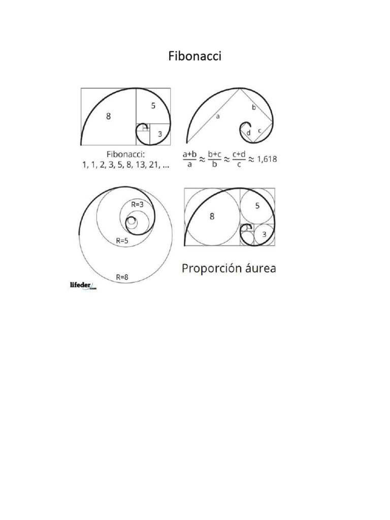 Fibonacci | PDF